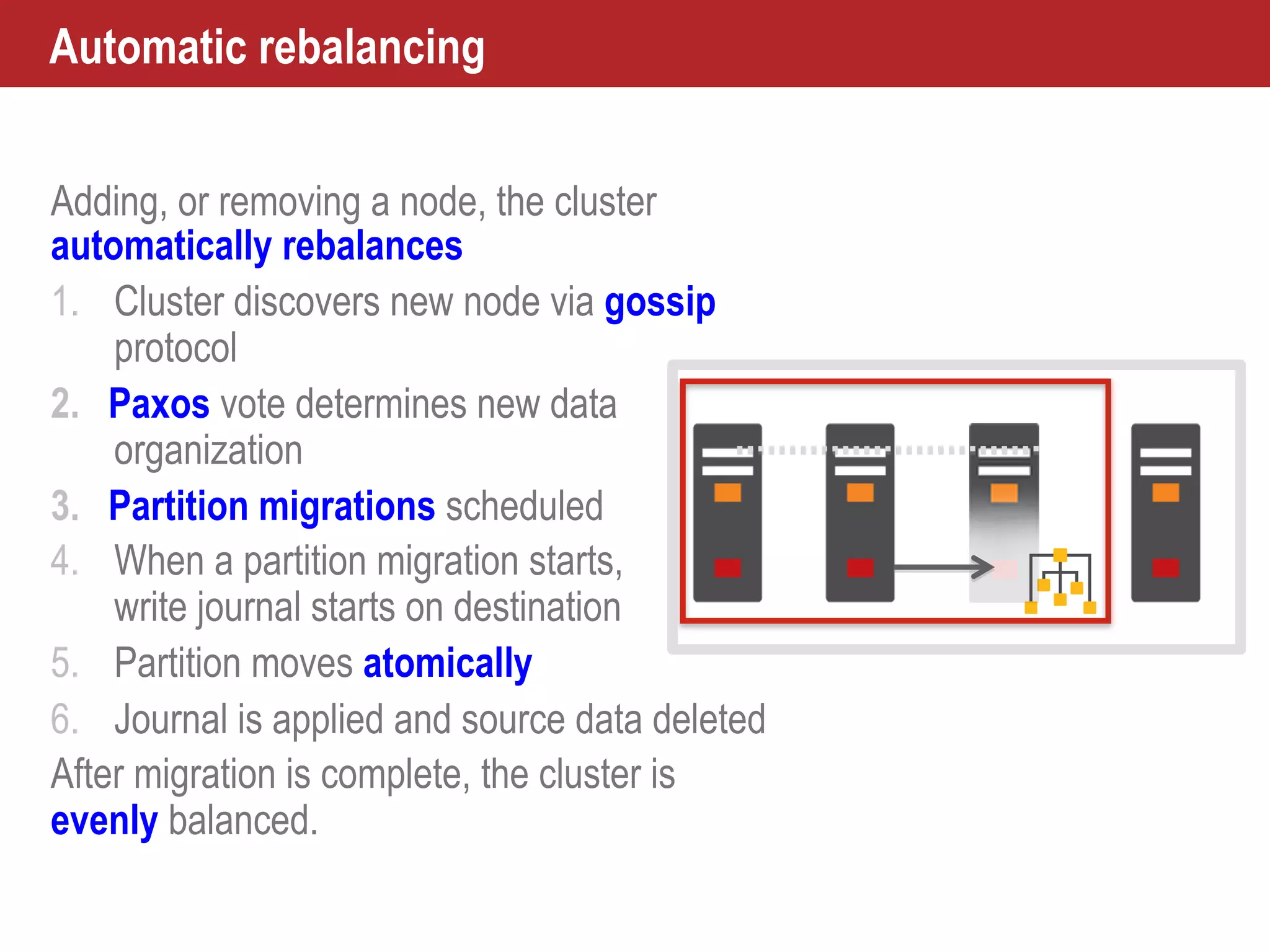 Aerospike Hybrid Memory Architecture | PPT