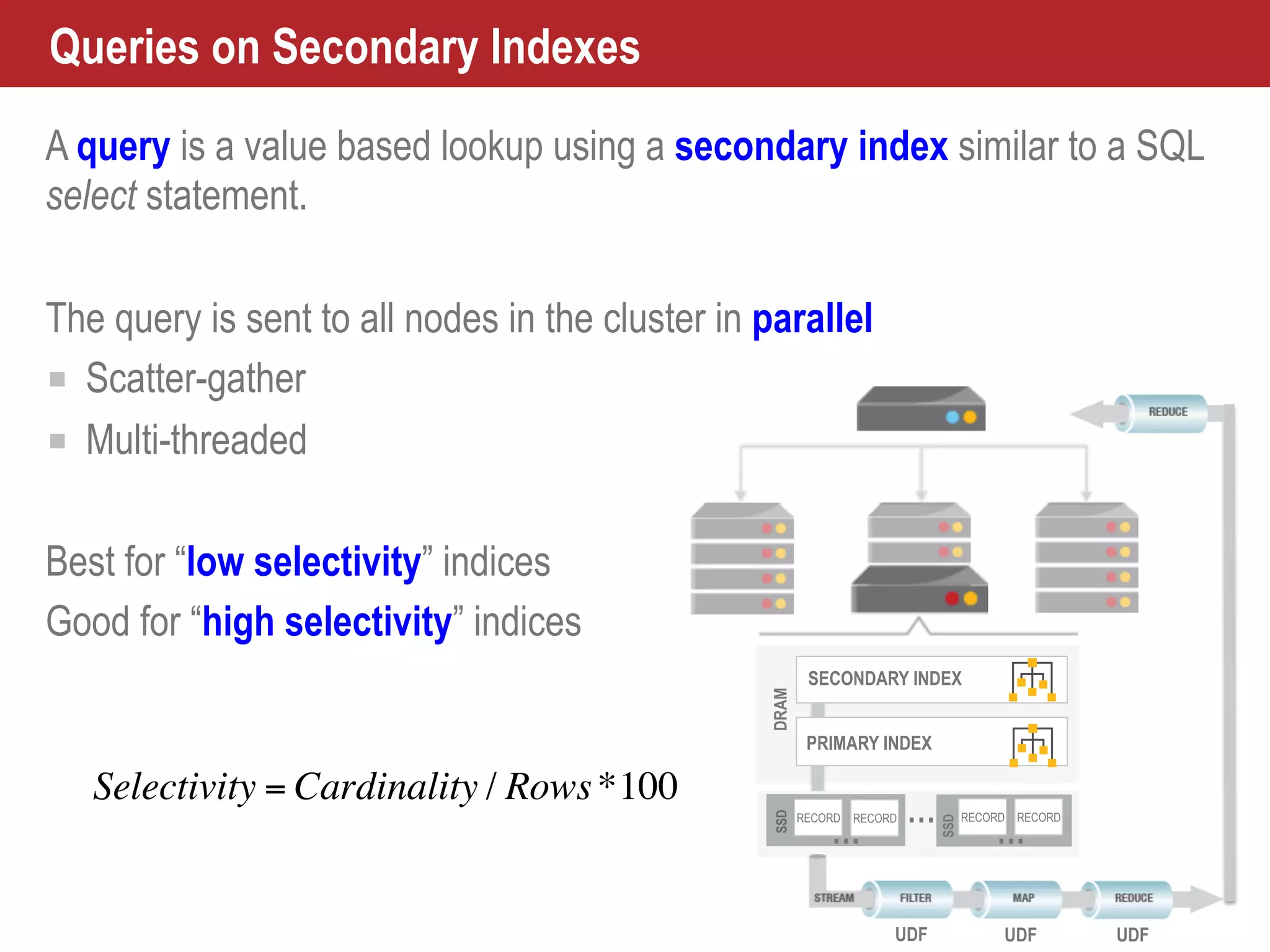 Aerospike Hybrid Memory Architecture Ppt 3107