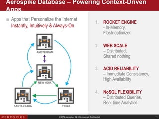 Introduction to Aerospike | PPTX