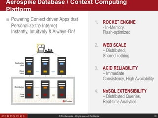 Introduction to Aerospike | PPTX