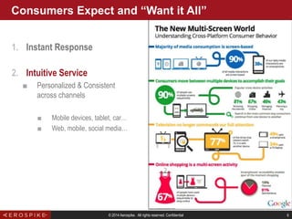 Introduction to Aerospike | PPTX