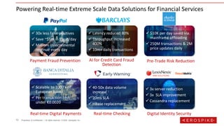 Aerospike Meetup - Introduction - Ami - 04 March 2020 | PPT