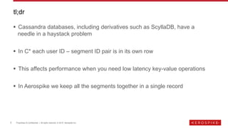 Aerospike Data Modeling - Meetup Dec 2019 | PPT
