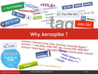 Aerospike DB and Storm for real-time analytics | PPT