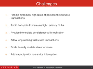 Aerospike DB and Storm for real-time analytics | PPT