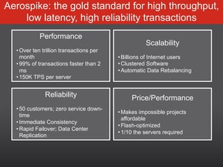 Aerospike DB and Storm for real-time analytics | PPT