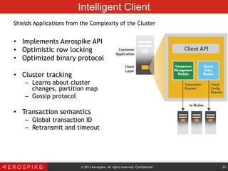 Aerospike DB and Storm for real-time analytics | PPT