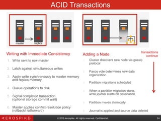 Aerospike DB and Storm for real-time analytics | PPT