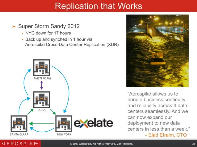 Aerospike DB and Storm for real-time analytics | PPT