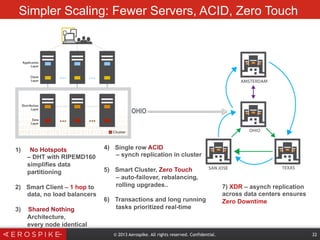 Storm Persistence and Real-Time Analytics | PDF