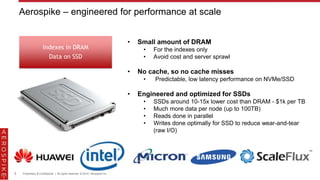 Aerospike TCO Vs memory-first architectures | PPTX | Databases | Computer Software and Applications