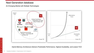 Aerospike TCO Vs memory-first architectures | PPTX | Databases ...