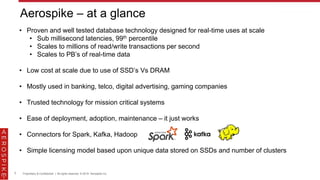 Aerospike TCO Vs memory-first architectures | PPTX | Databases | Computer Software and Applications