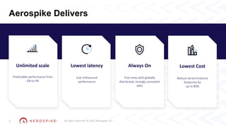 Aerospike Today and Tomorrow Product Roadmap 2023_Lenley Hensarling.pdf | Cloud Computing | Internet