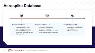 Aerospike Today and Tomorrow Product Roadmap 2023_Lenley Hensarling.pdf ...