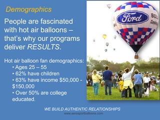 AeroSports Inc Hot Air Balloon Advertising | PPT