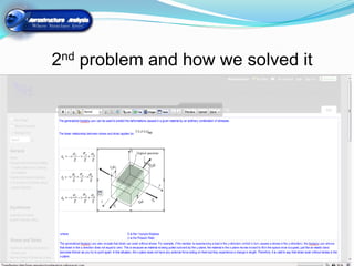 Aerostructure analysis WIKI project | PPT