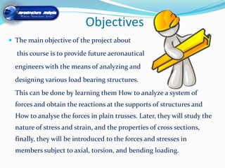 Aerostructure analysis WIKI project | PPT