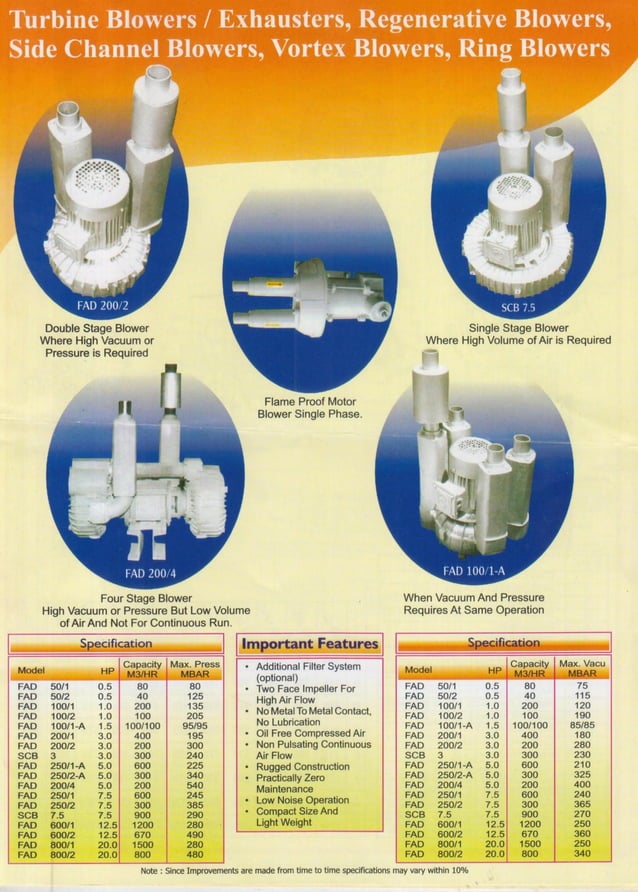 AEROTECH Engineering Co., Ahmedabad, Industrial Blowers & Exhausters | PDF