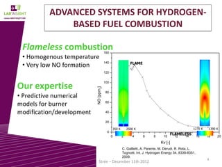 Aero thermo mechanics -ULB- Lab'InSight Biomass to Energy | PDF