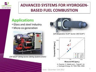 Aero thermo mechanics -ULB- Lab'InSight Biomass to Energy | PDF