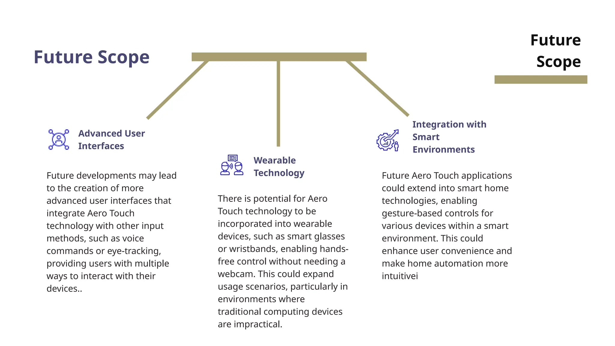 Virtual Mouse aero touch using python and open cv.pptx