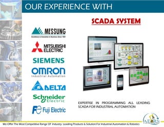 HMI MMI System By Absolute Engineering & Robotic System | PPT