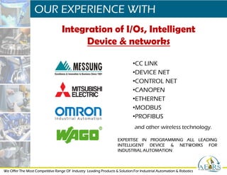 HMI MMI System By Absolute Engineering & Robotic System | PDF