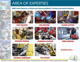 HMI MMI System By Absolute Engineering & Robotic System | PDF