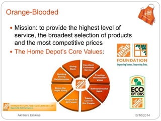 Strategic Audit of The Home Depot | PPTX