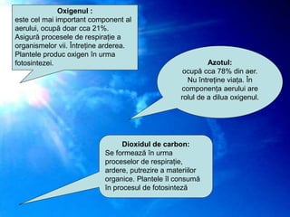 Aerul amestec omogen | PPT