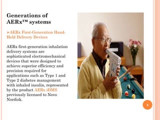 AeRx technique; Advances in pulmounary systems | PPTX