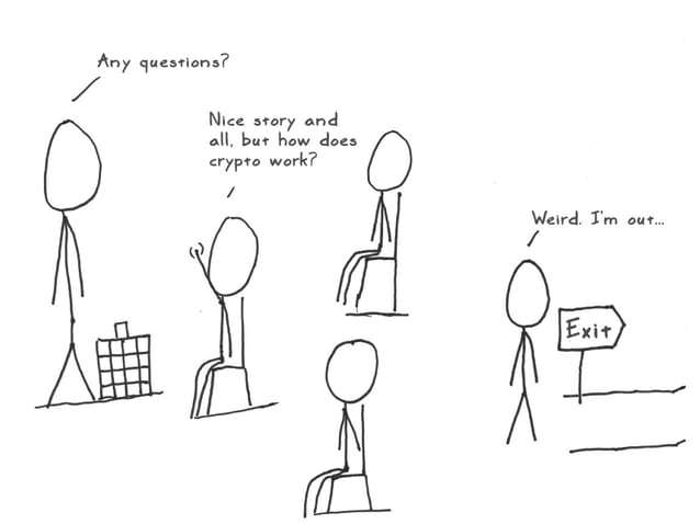 A Stick Figure Guide to the Advanced Encryption Standard | PPT