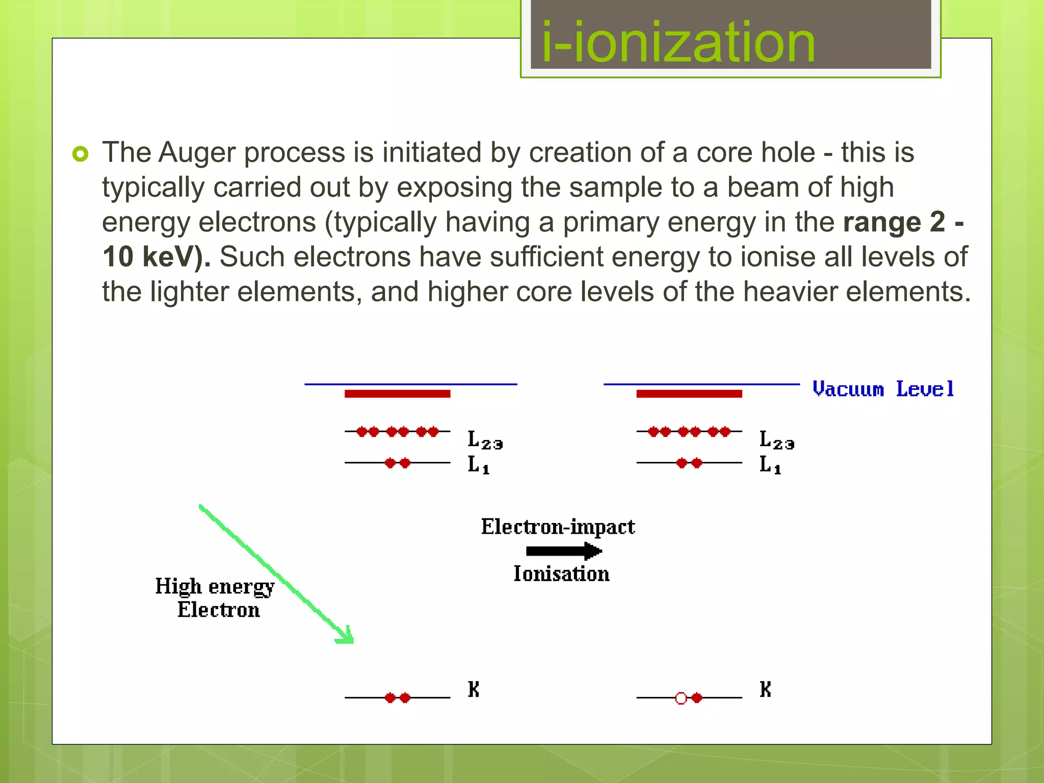 Auger Electron Spectroscopy | PPTX