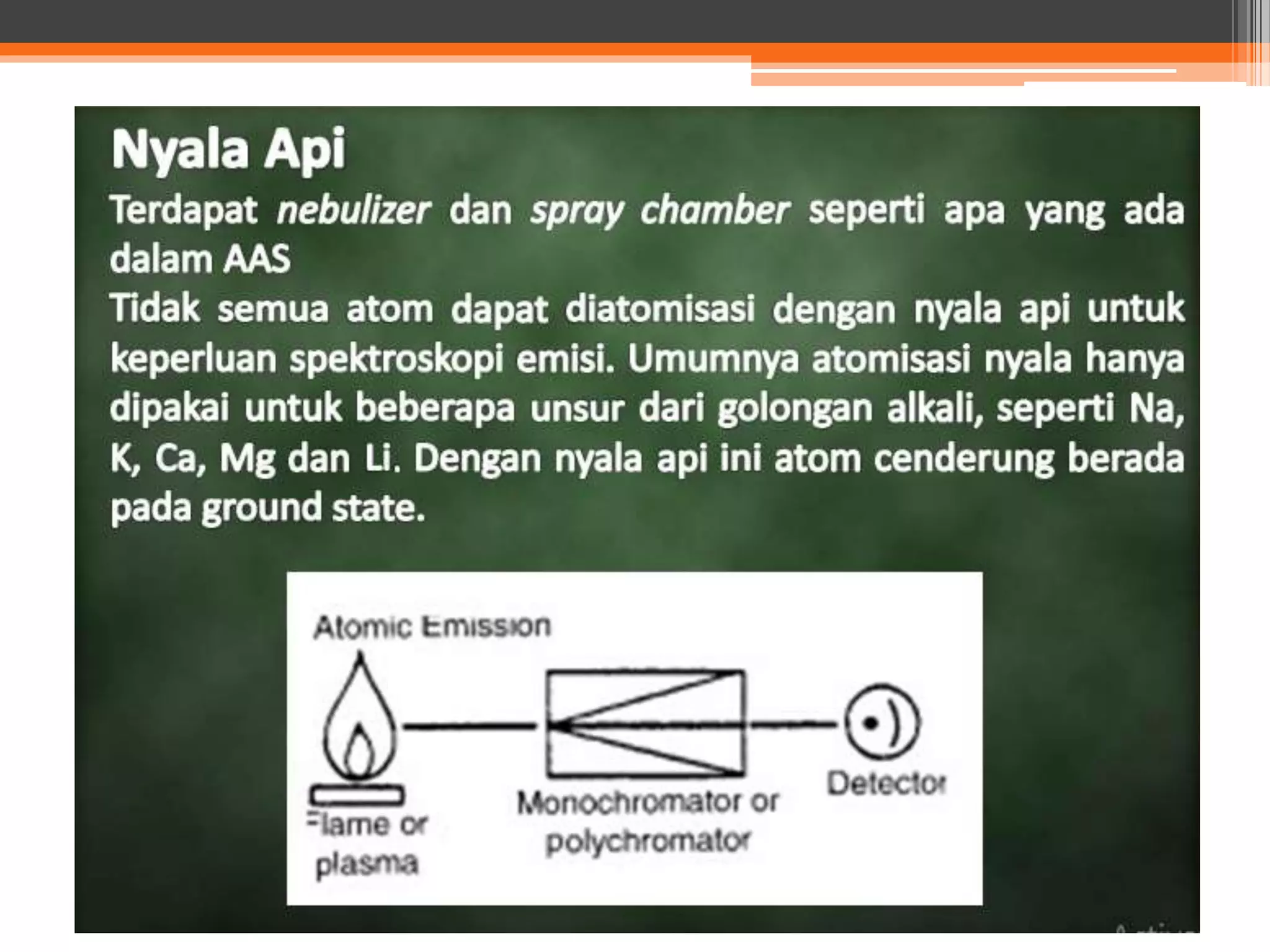 Aes(Atomic Emission Spectroscopy) | PPTX