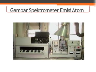 Aes(Atomic Emission Spectroscopy) | PPTX