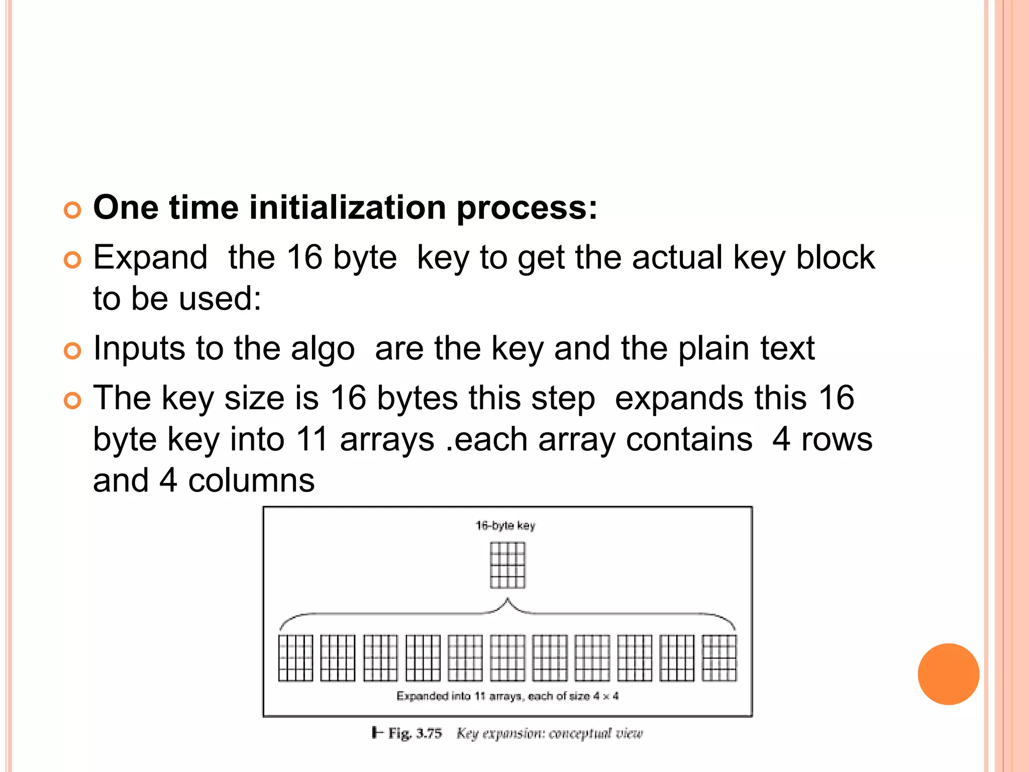 Aes(Advance Encryption Algorithm) | PPTX