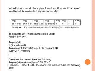 Aes(Advance Encryption Algorithm) | PPTX