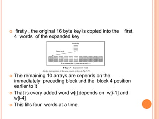 Aes(Advance Encryption Algorithm) | PPTX