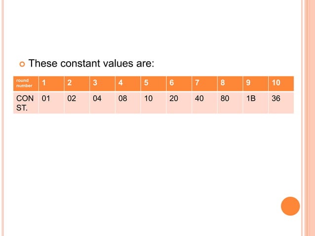 Aes(Advance Encryption Algorithm) | PPTX