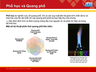 Atomic Emission Spectrum | PDF