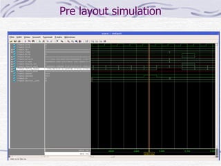 AES aes aes aess . ppt a good presentation | PPT | Programming Languages | Computing