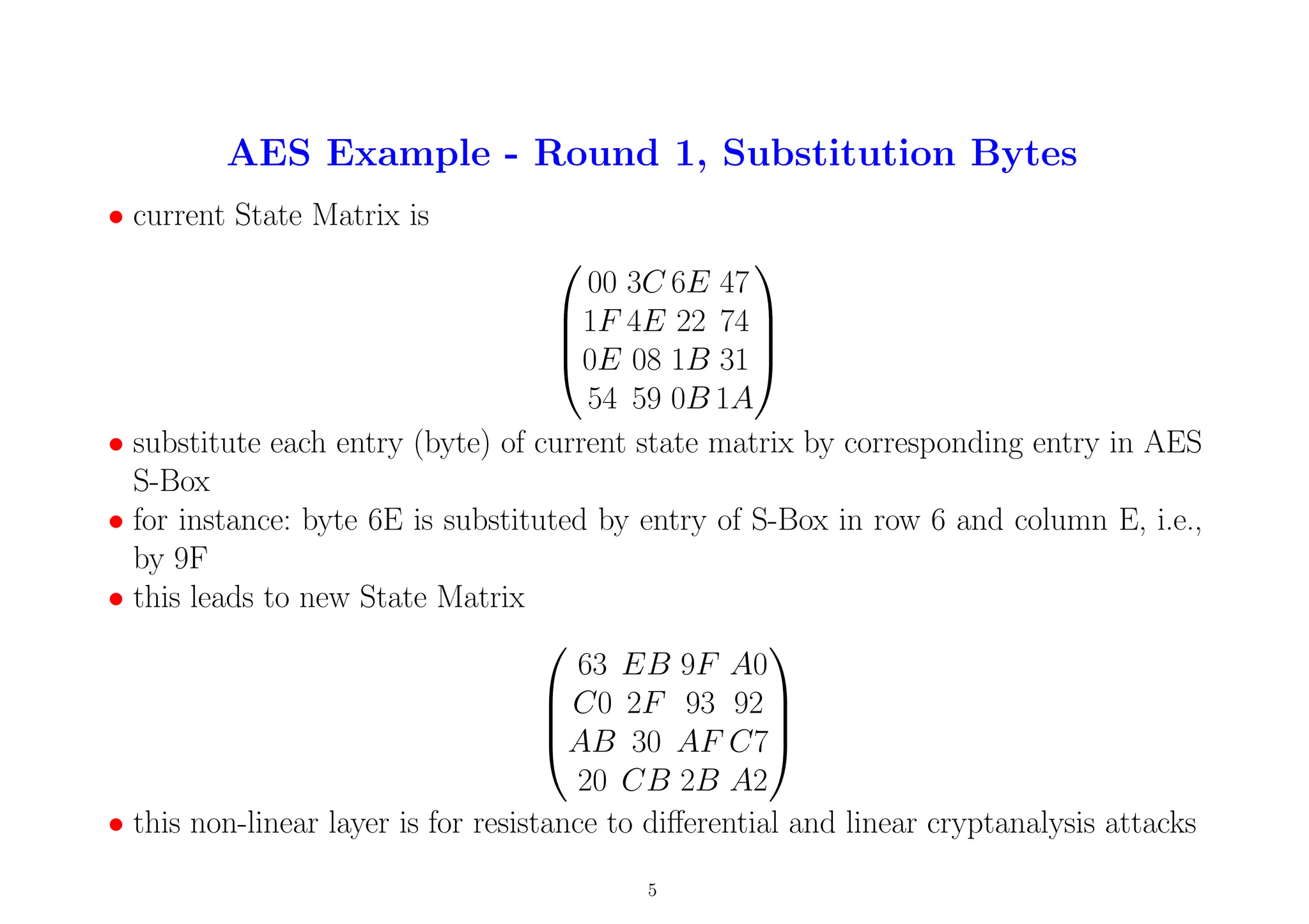 AES Simplified algorithm in English .pdf