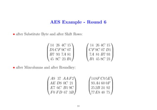 AES Simplified algorithm in English .pdf