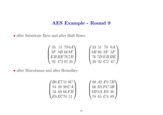 AES Simplified algorithm in English .pdf