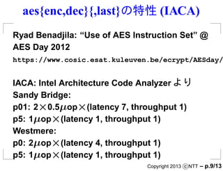 AES-NI@Sandy Bridge | PPT