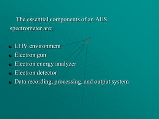 AES (Auger Electron Spectroscopy) is one of the electron emissin ...