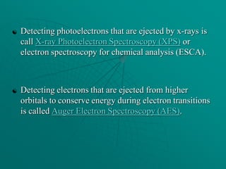 AES (Auger Electron Spectroscopy) is one of the electron emissin ...
