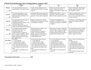 ORTESOL-UNESCO Project Rubric | PPT