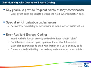 AES 2012 Error Tolerant Coding Workshop | PPT